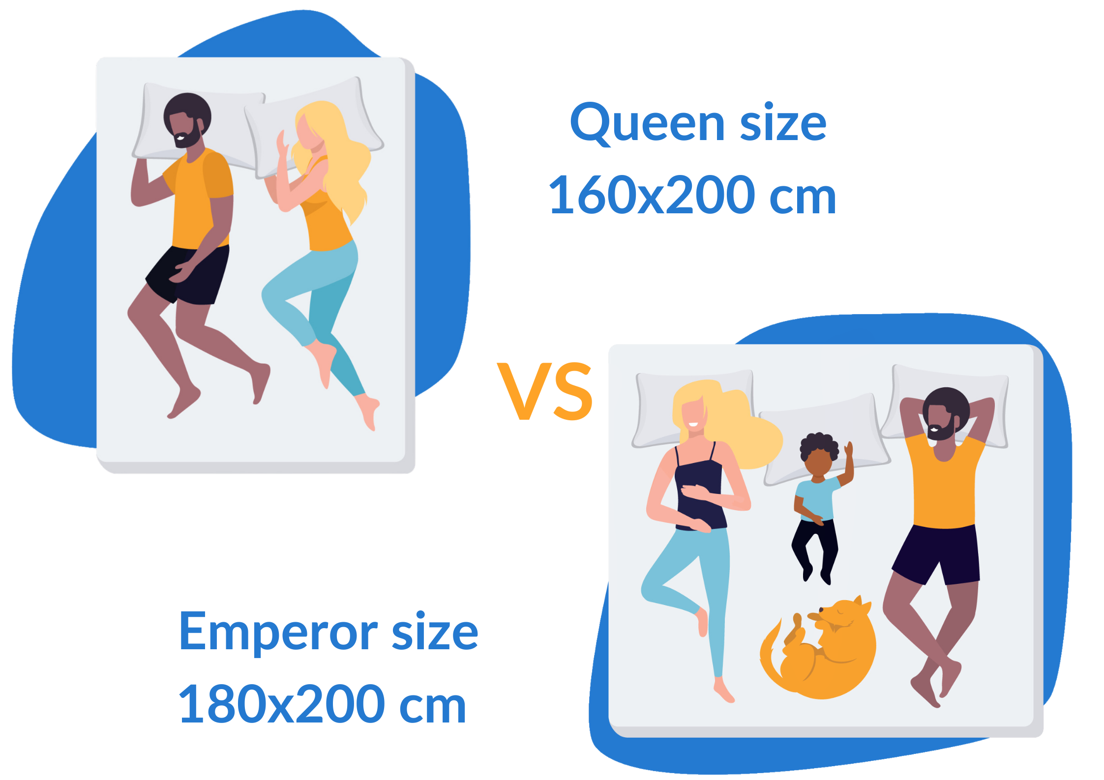 Lit queen size : qu’est-ce que c’est ? Guide d'achat